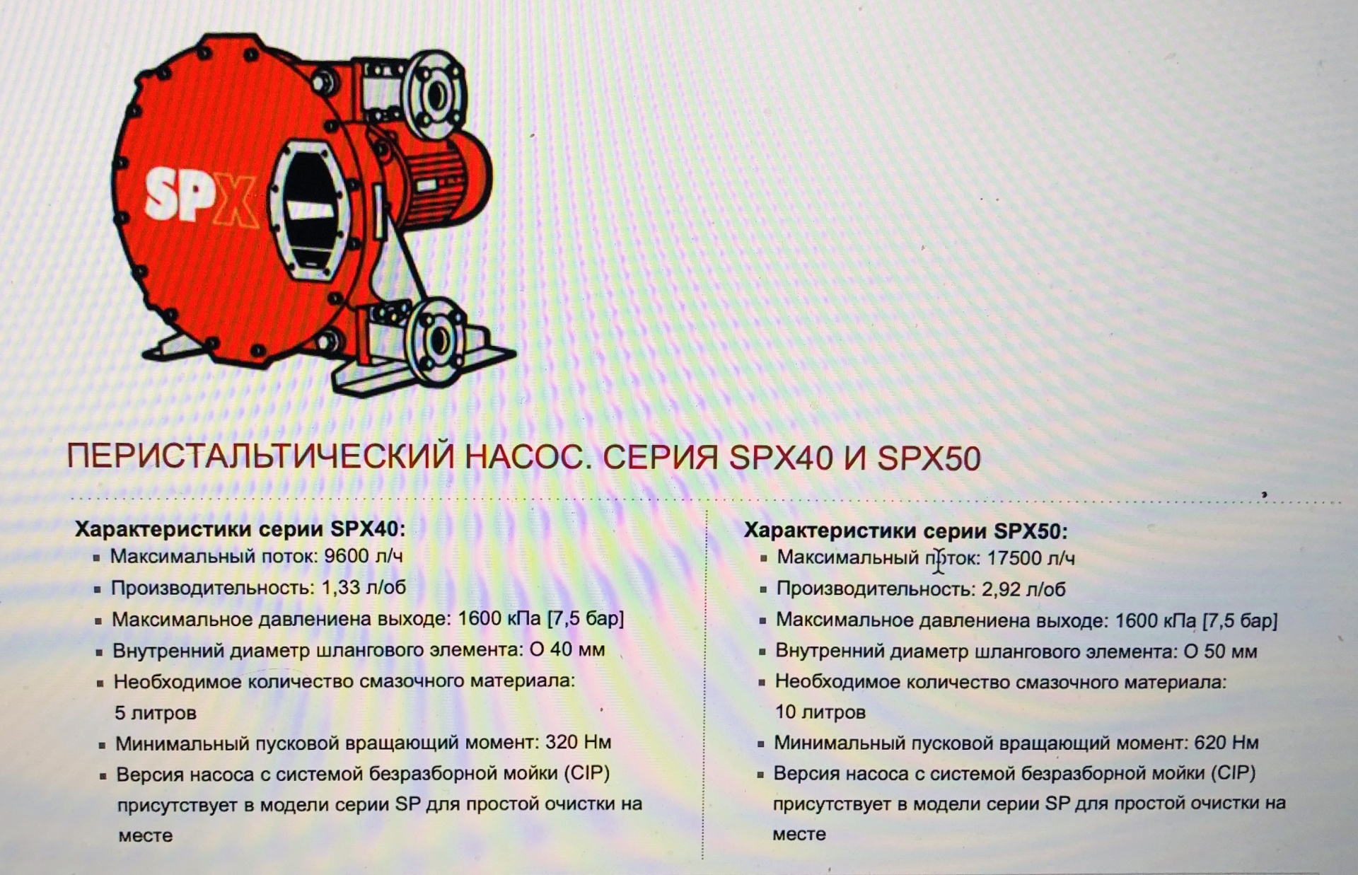 Перистальтический (шланговый) насос Bredel купить б/у в Рязани по цене ...